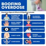 Boofing: Understanding the Risks and Safety Measures You Need to Know